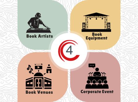 Corporate Event Organiser in Kumarakom